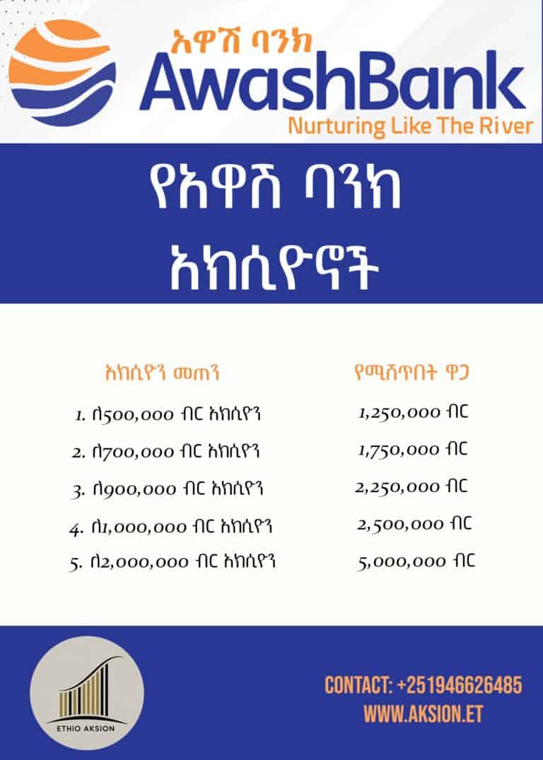 Awash Bank Share – Investment Overview & Price Details