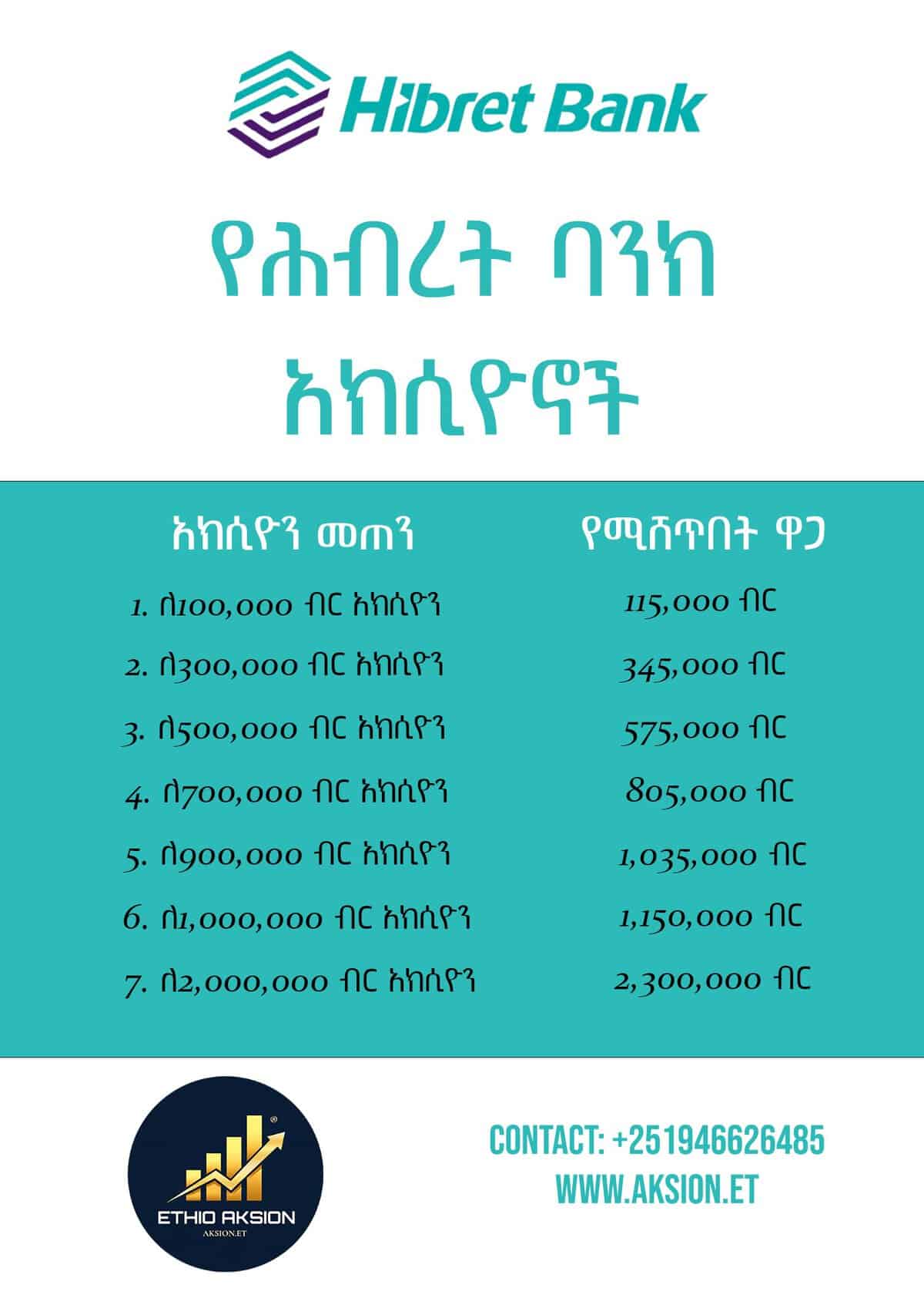 Hibret Bank Share – Investment Overview & Price Details